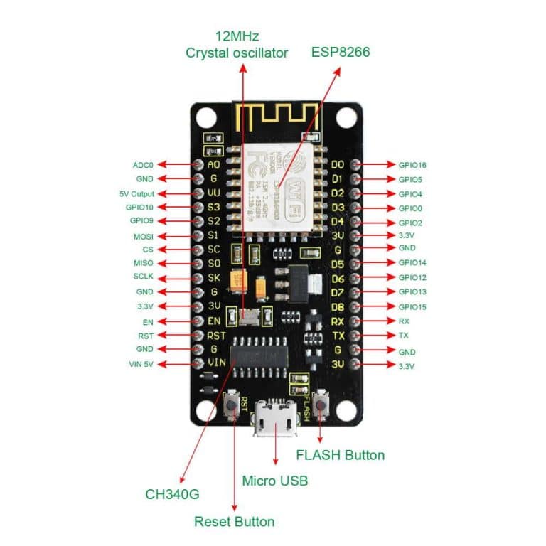 برد ESP8266 NODEMCU CH340G | ارمغان الکترونیک